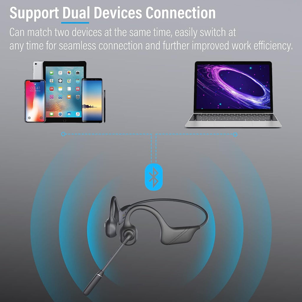 MONODEAL Bone Conduction Headphones with Mic, Bluetooth 5.3 Open Ear H ...